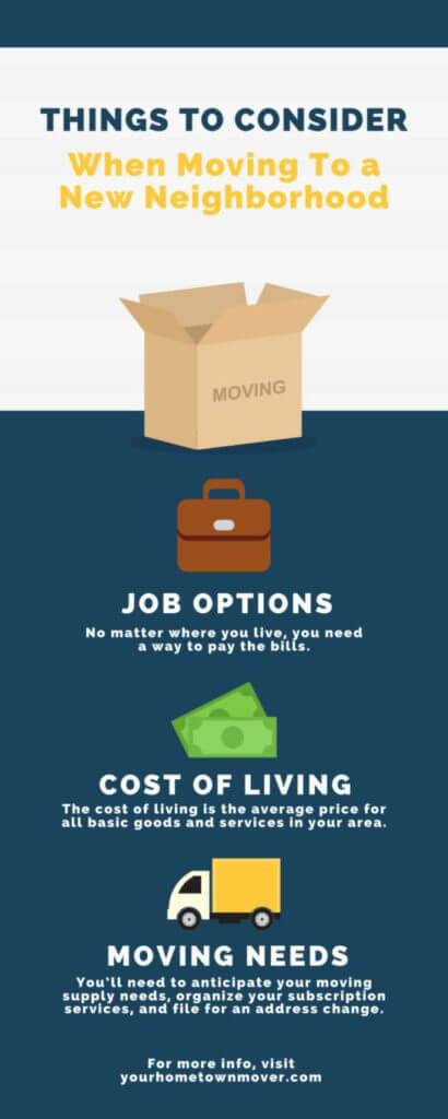 New Neighborhood Move: Essential Considerations by YHTM